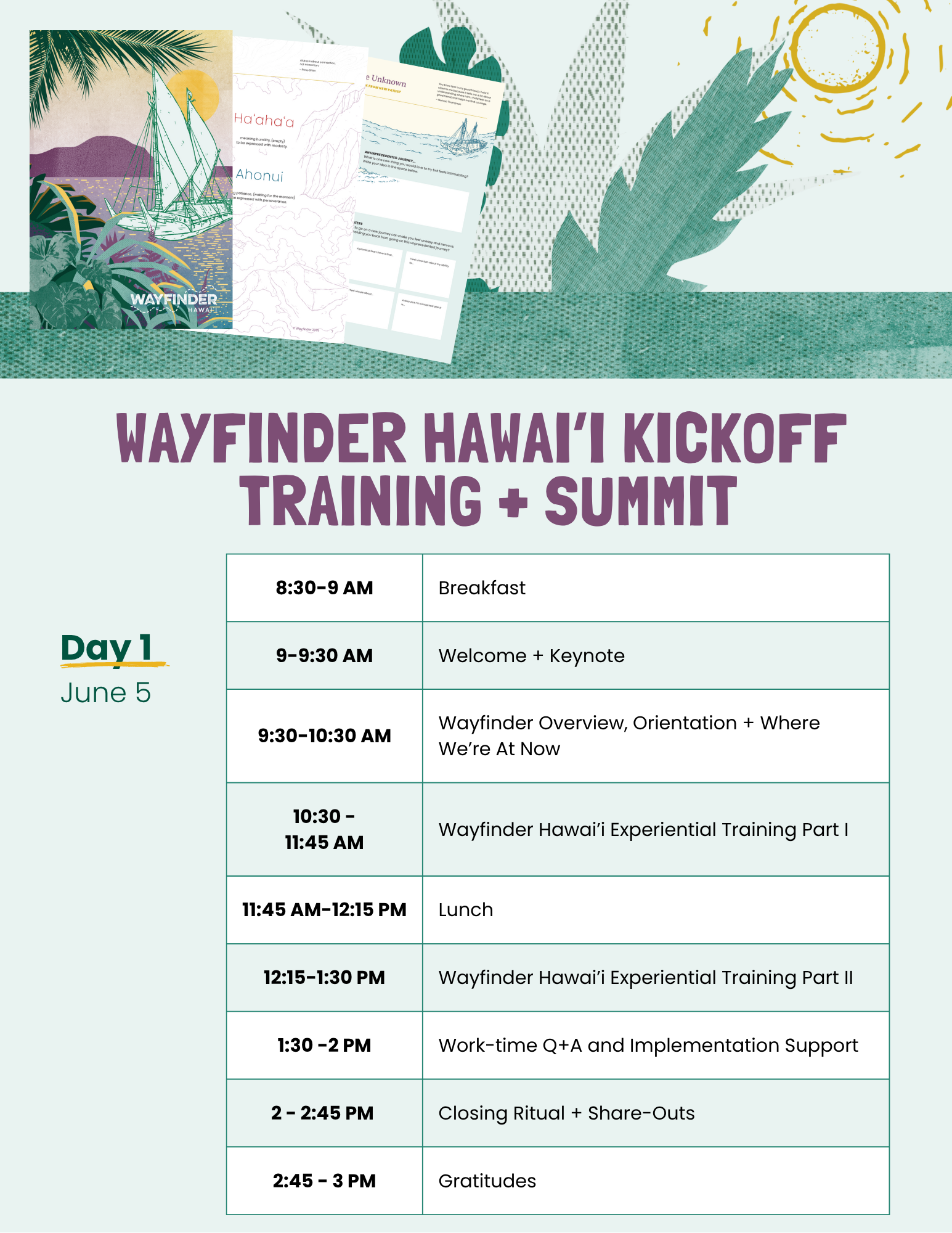 Wayfinder Hawai'i Kickoff Training + Summit 2025| Wayfinder