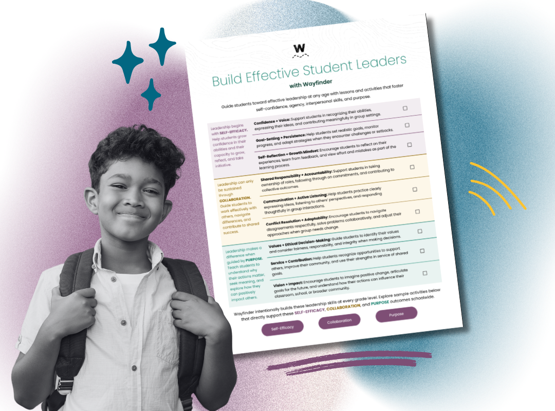 K-12 Leadership Checklist | Wayfinder
