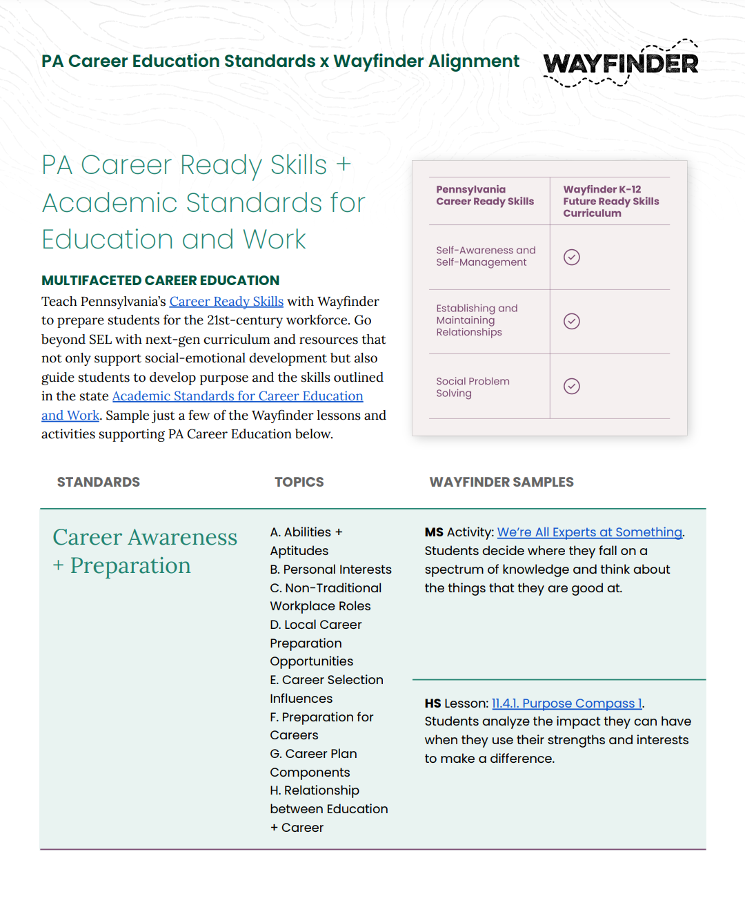 Future-Ready Skills Curriculum for Pennsylvania Students | Wayfinder